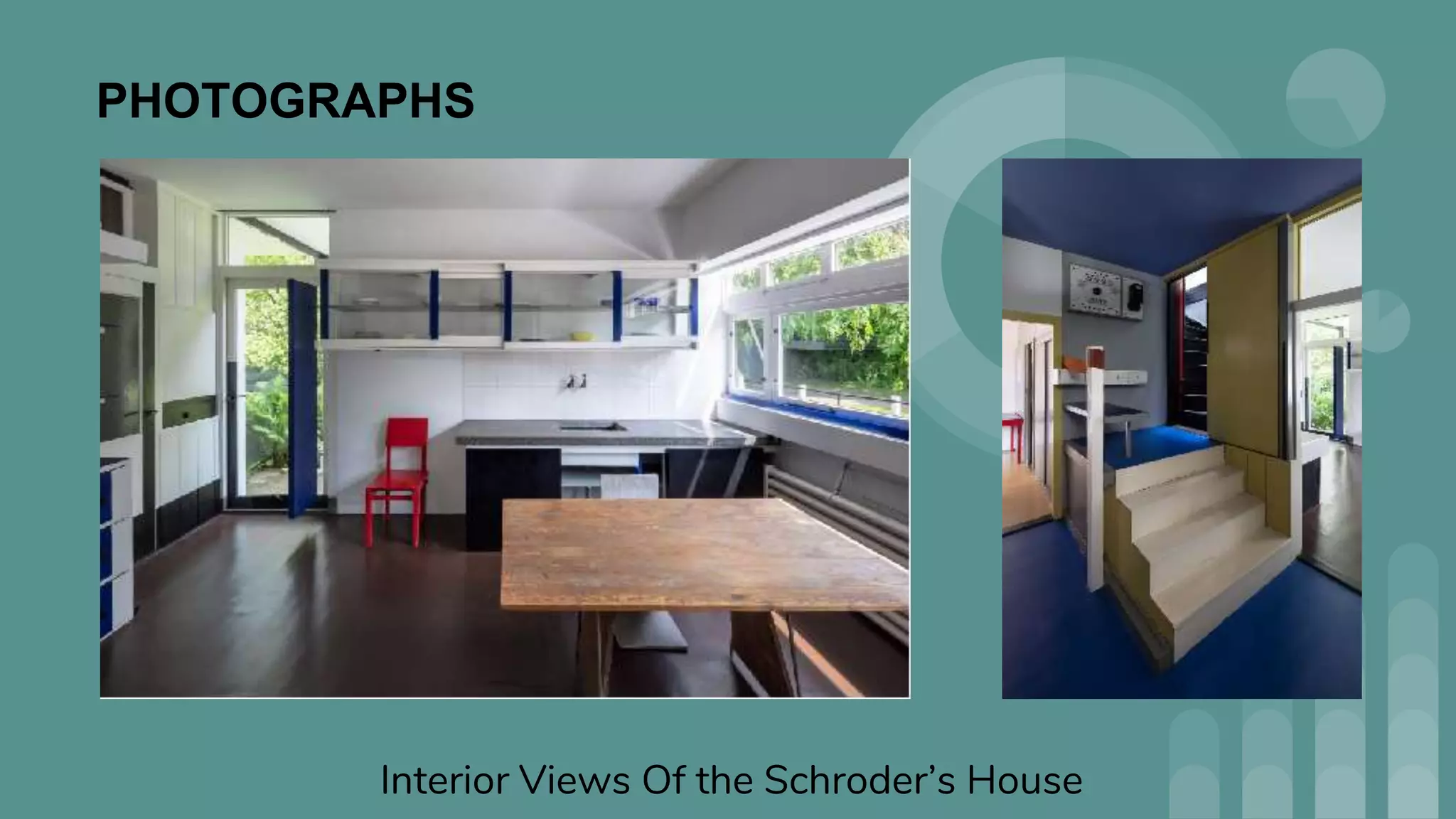 Schroder house | PPTX