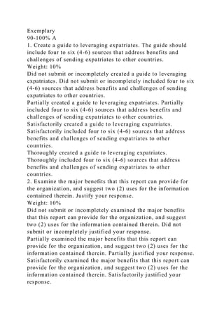 Assignment 2 Successful Domestic Company Goes Global!Imagine .docx