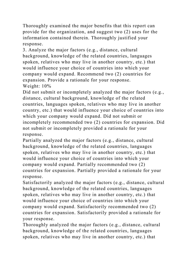 Assignment 2 Successful Domestic Company Goes Global!Imagine .docx