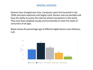 How Consumers Use Technology | PPT