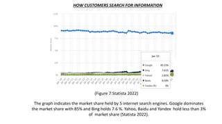 Assignment 2 task 1.pptx