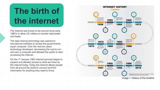 Assignment 2 Task 1.pptx