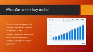 Impact of Technology on Consumers' Lives | PPTX