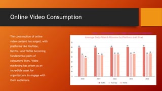 Impact of Technology on Consumers' Lives | PPTX