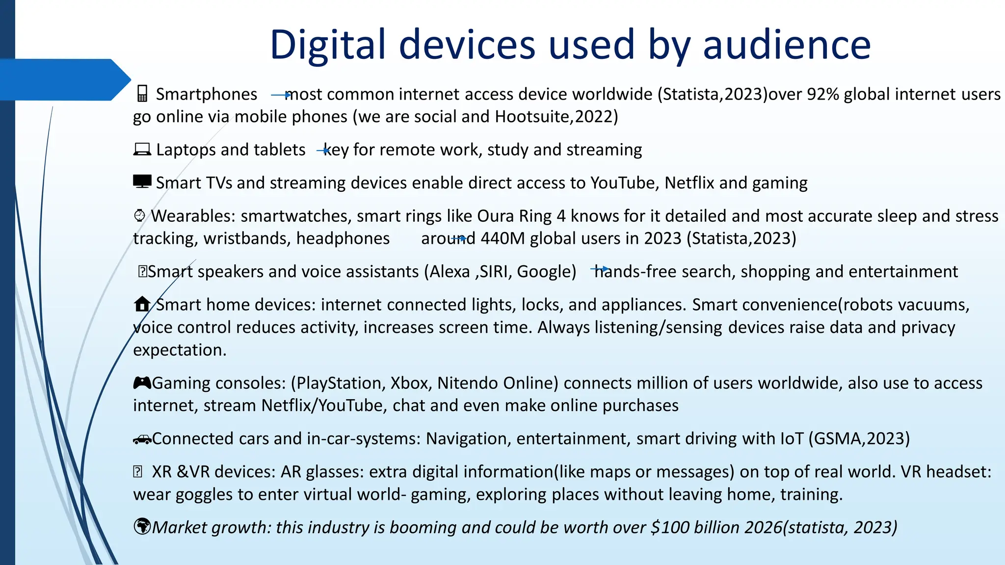 technology and its impact on consumers life | PDF