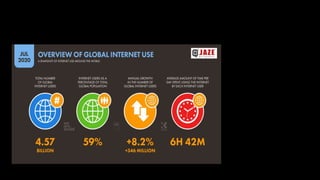 Assignment 2 Task 1 copy copy.pptx