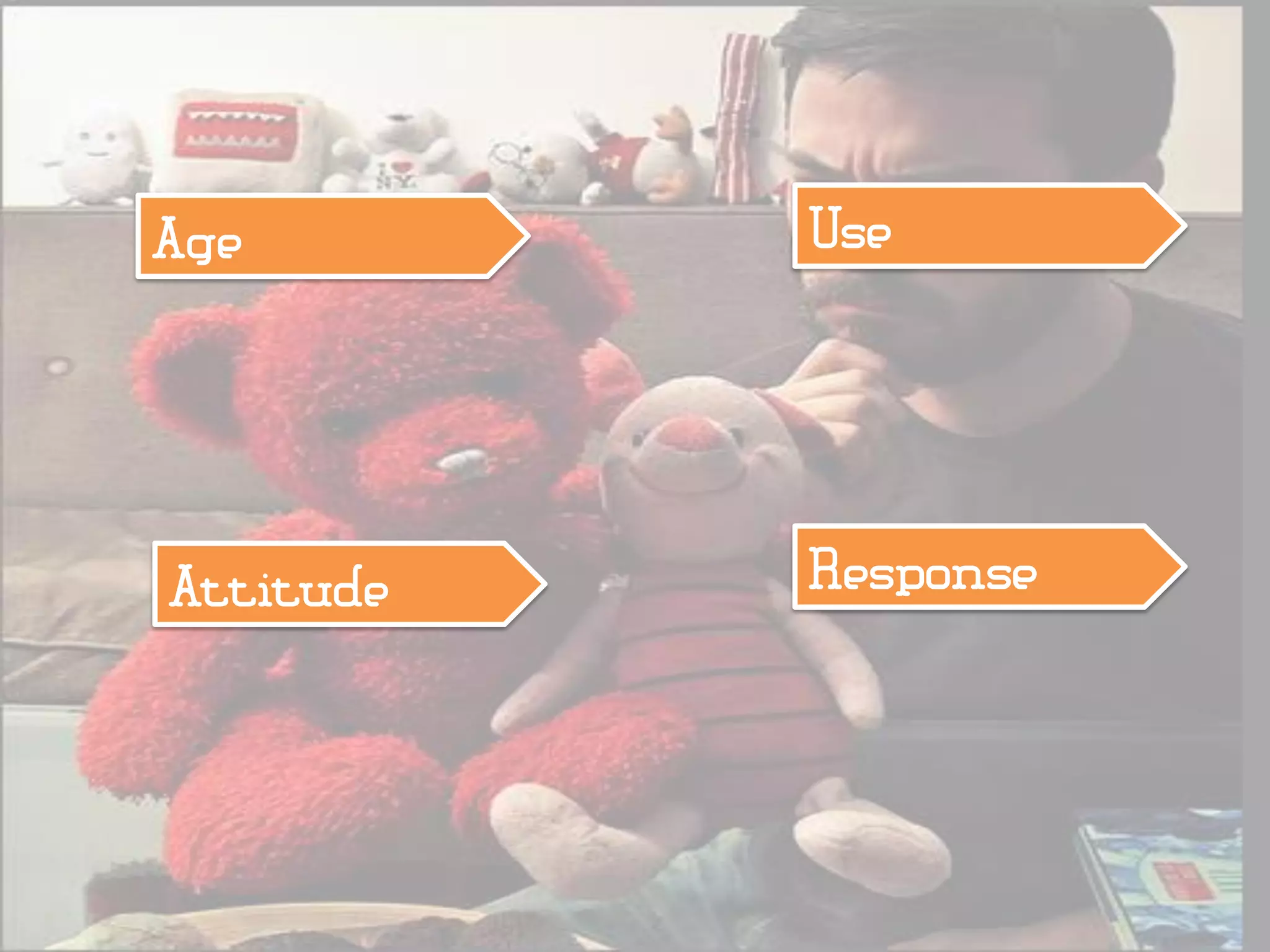 Ways to divide a market into Segments | PPT