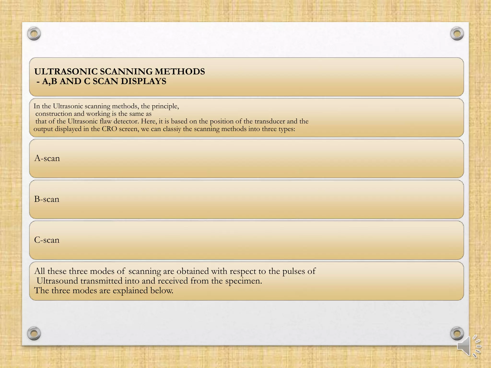 A,B,C Scan Displays | PPTX