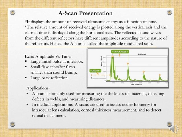 A,B,C Scan Displays | PPTX | Medical Tests | Medical Health
