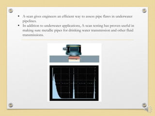 A,B,C Scan Displays | PPTX