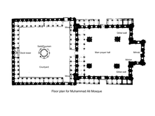 al nabawi and muhammad ali mosque | PPT
