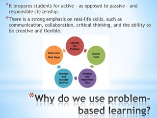 Problem-based Learning | PPTX