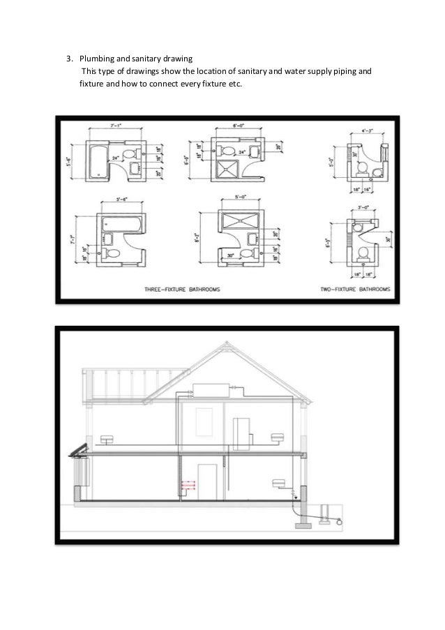 Types Of Drawing Sheets
