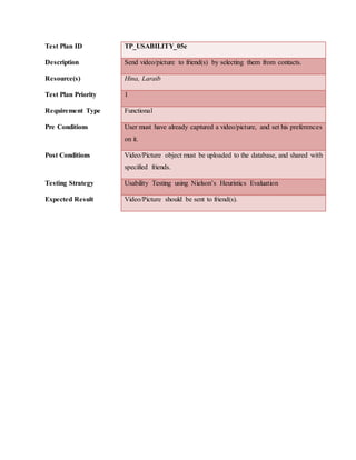 Snapchat Usability Testing | DOCX