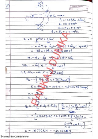 solution of introductoin to fluid mechanics and machines(Prof. Som and Prof. Biswas) Chapter 5 | PDF