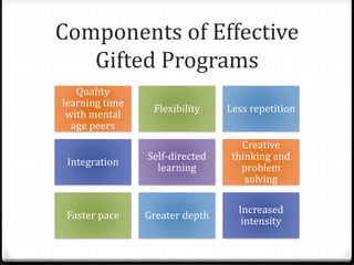 Understanding the Unique Needs of Gifted Students | PPTX