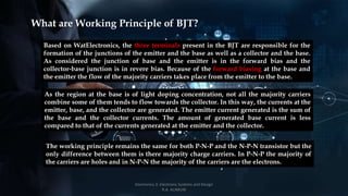 Assignment_3.1_BJT and BJT Amplifiers.pptx