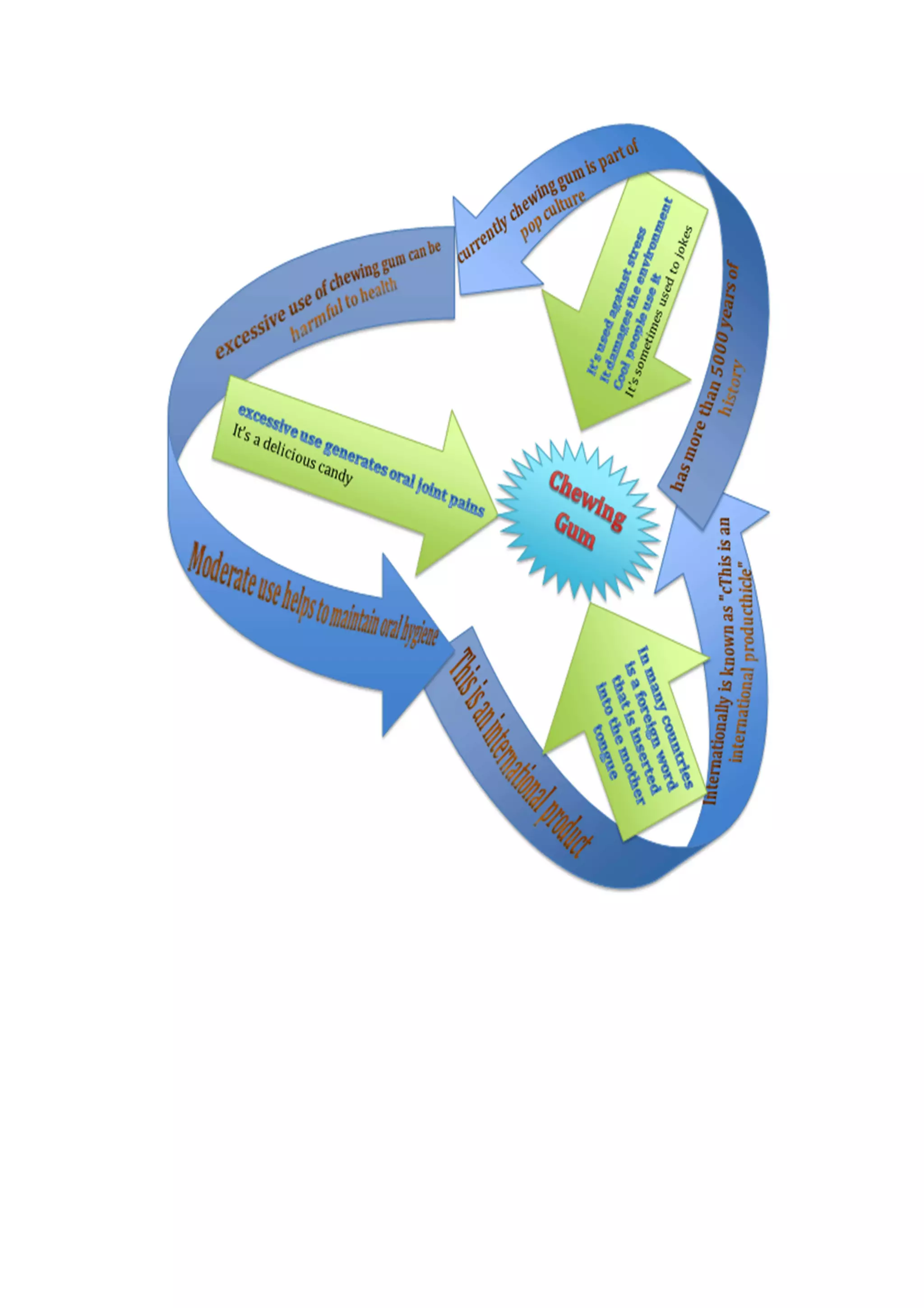 Reframing Problem | PDF | Programming Languages | Computing