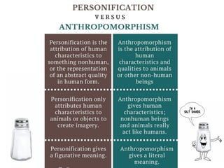 Assignment 3: Dialog of Objects | PPT | Free Download