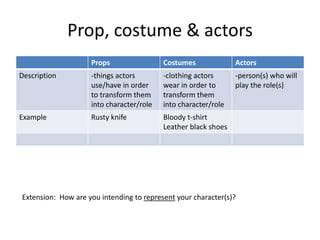 Assignment 3 planning of sweded trailer | PPTX