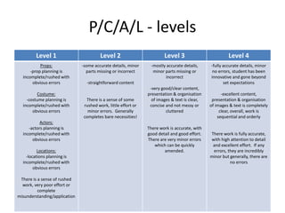 Assignment 3 planning of sweded trailer | PPTX