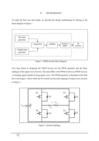 pwm inverter | PDF