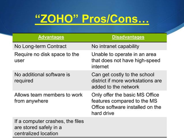 Assignment 3 software evalutation | PPT