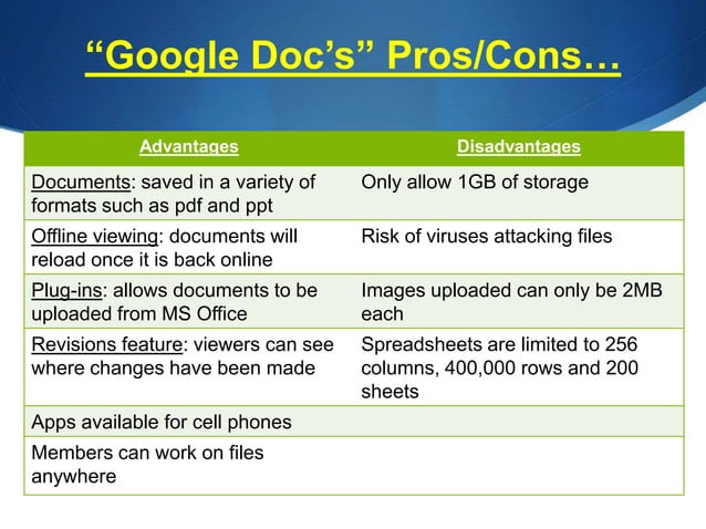 Assignment 3 software evalutation | PPT