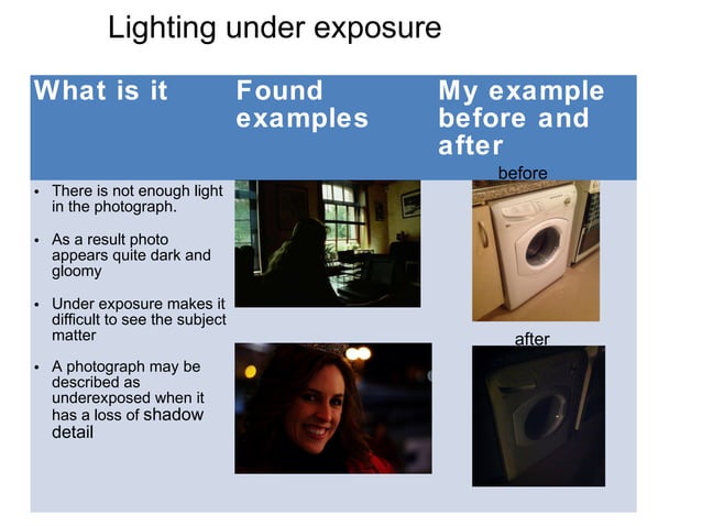 Assignment 31: | PPT