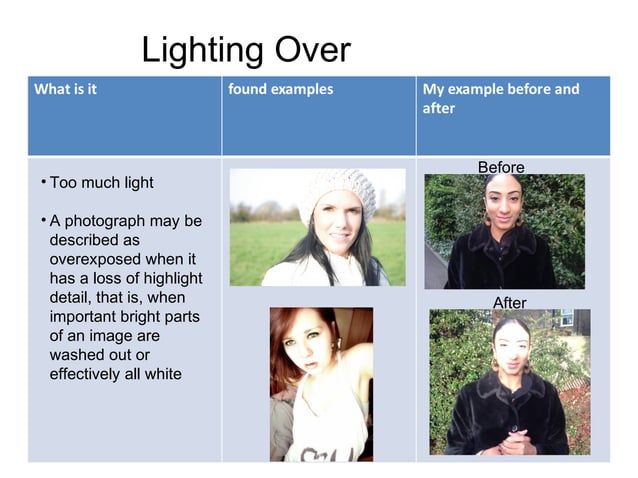 Assignment 31 Ppt 1784