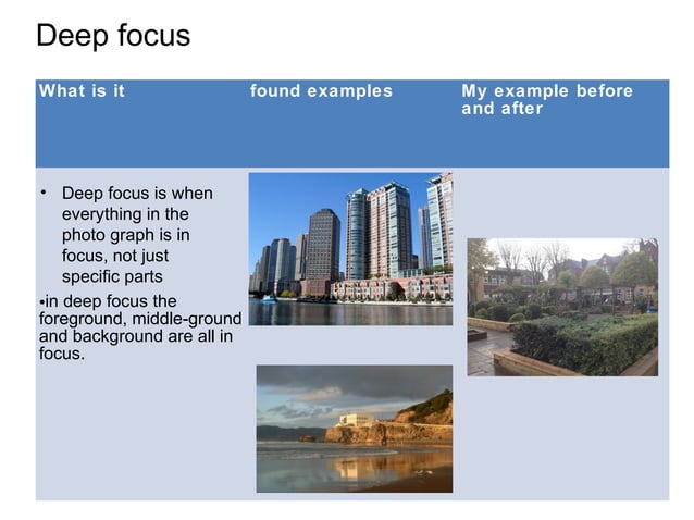 Assignment 31 Ppt 9690