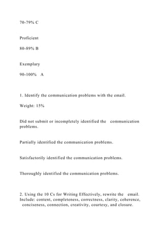 Assignment 3 10 Cs for Writing Effectively Review the ema.docx