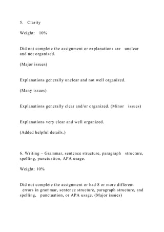 Assignment 3 10 Cs for Writing Effectively Review the ema.docx