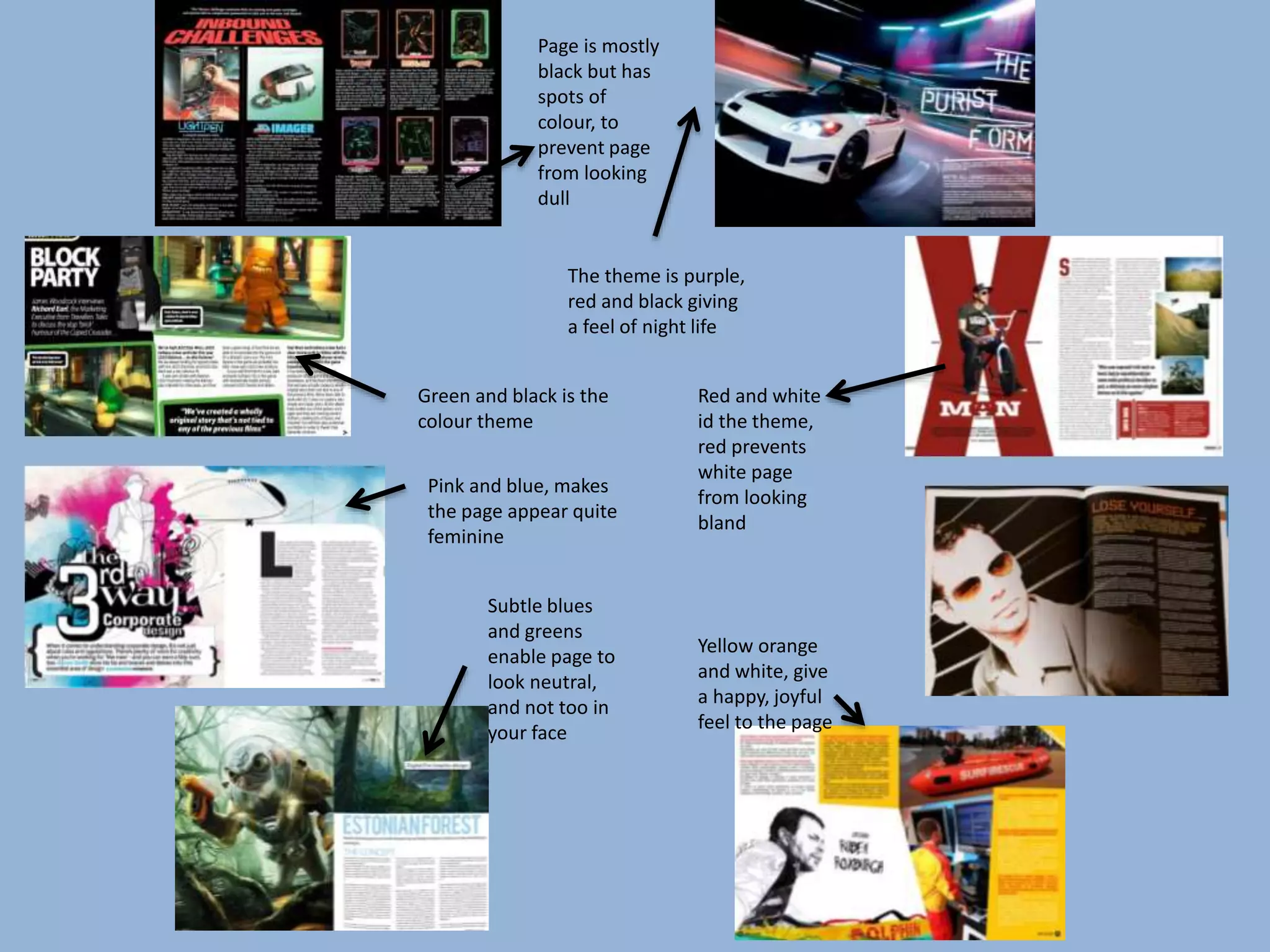 Assignment 32 ancillary mood boards | PPT
