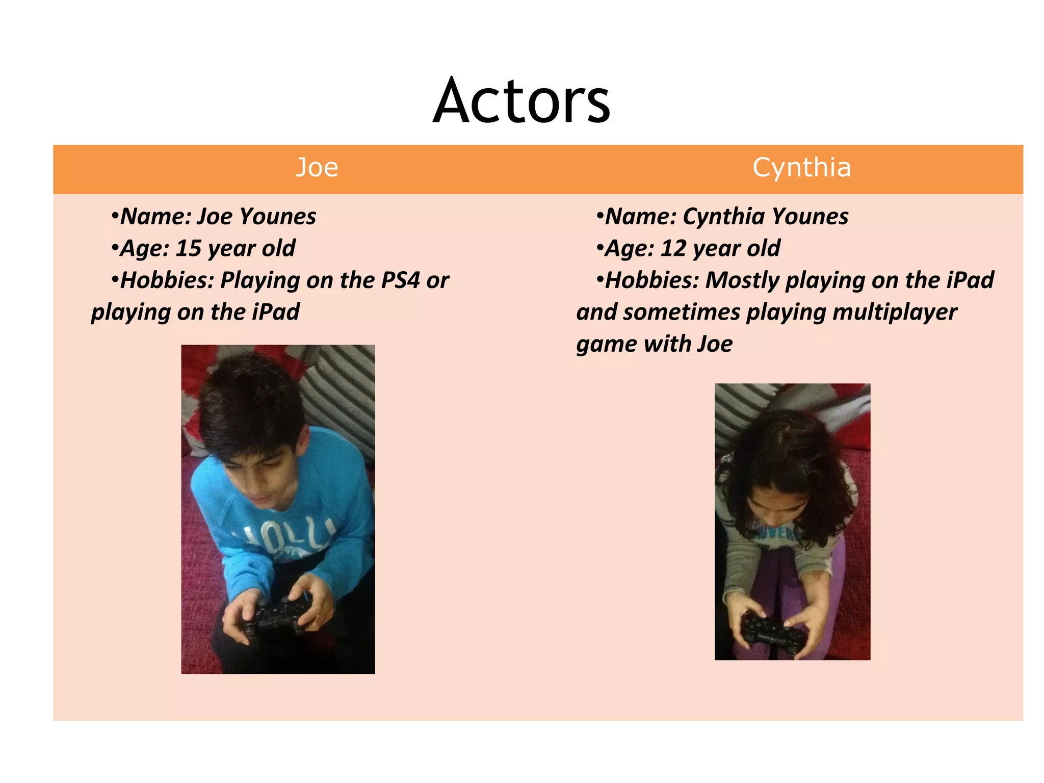 Assignment 34 pp | PPT