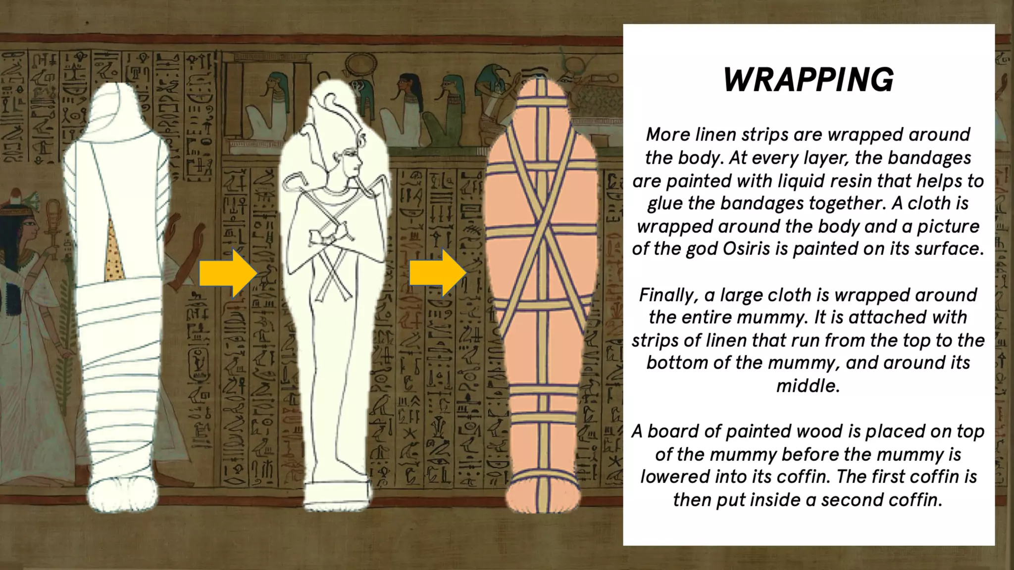 Ancient Egypt Journal with the Griffin (Family Guy) | PPT