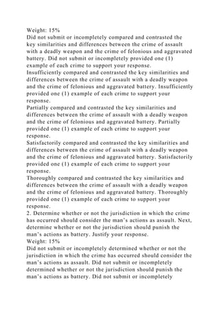 Assignment 3 Assault, Battery, and Crimes against PersonsRe.docx