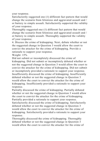 Assignment 3 Assault, Battery, and Crimes against PersonsRe.docx