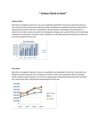 Assignment 3 charts in excel | PDF
