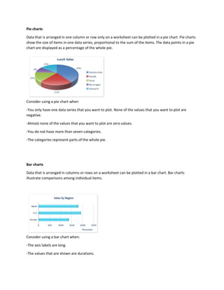 Assignment 3 charts in excel | PDF
