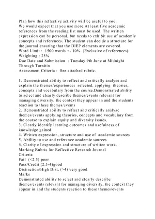 Assignment 3D. Critical reflection journal Learning outcom.docx