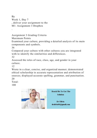 Assignment 3 Exploring Your CulturePart of successfully explo.docx