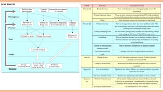 ASSIGNMENT 3 final.pdf