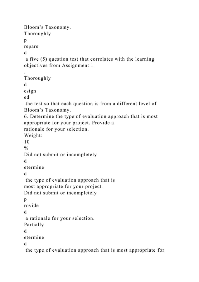 Assignment 3 Final Project (Due – September 14, 2017)Due We.docx