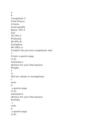 Assignment 3 Final Project (Due – September 14, 2017)Due We.docx