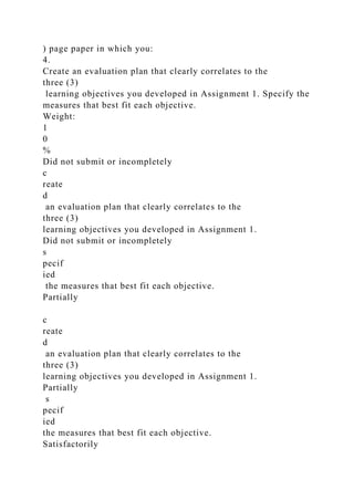 Assignment 3 Final Project (Due – September 14, 2017)Due We.docx