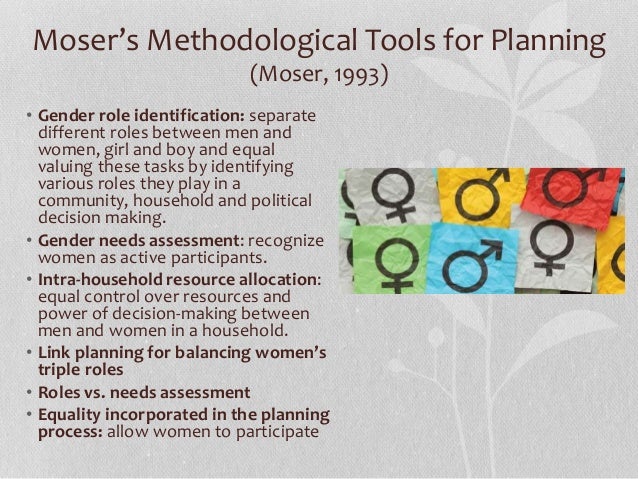 Gender Analysis-Tools and Tips for Rural Development Planners