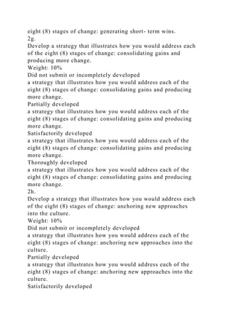 Assignment 3 Kotter Change Management ModelDue Week 6Using .docx