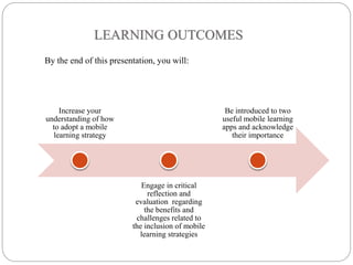 Assignment 3 MDDE 601 | PPTX