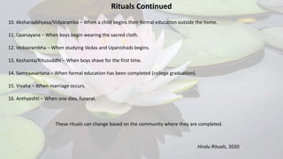 Assignment 3_Nidiffer_RELS201 | PPT